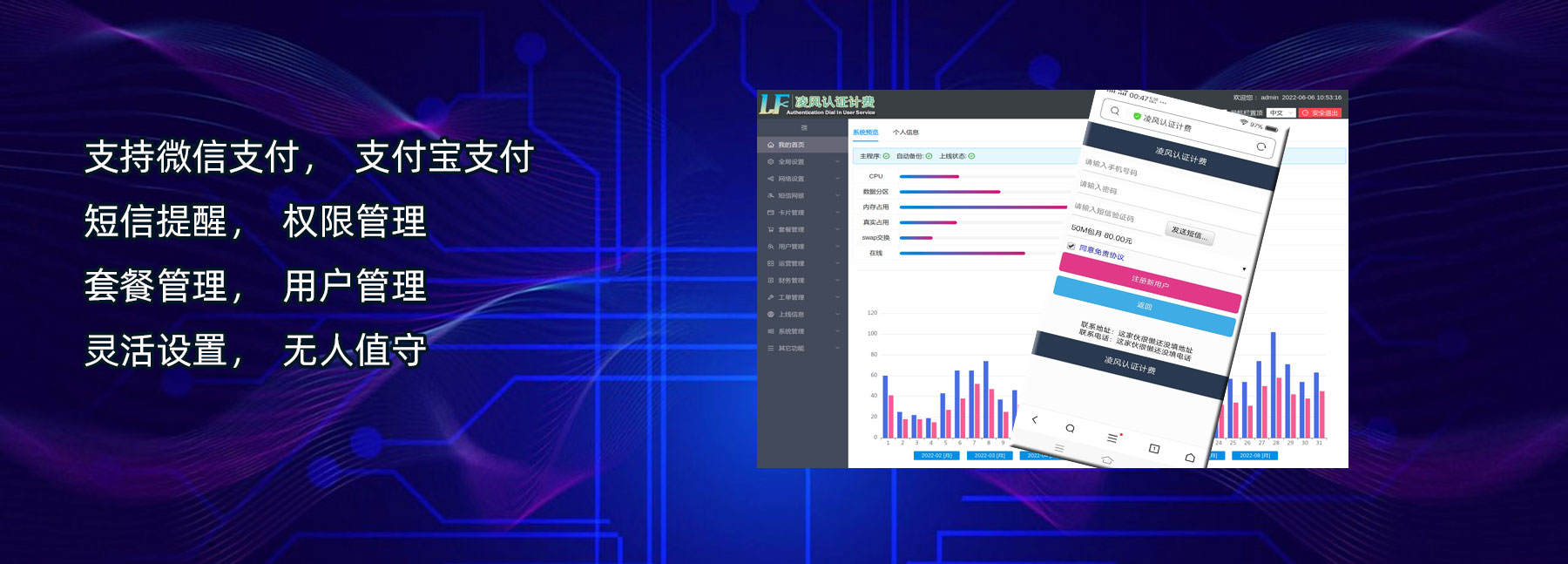 双梦科技-凌风认证计费